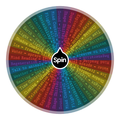 ☆ᴡʜᴀᴛ ɪs ʏᴏᴜʀ sᴜᴘʀʀᴘᴏᴡᴇʀ?☆ | Spin the Wheel - Random Picker