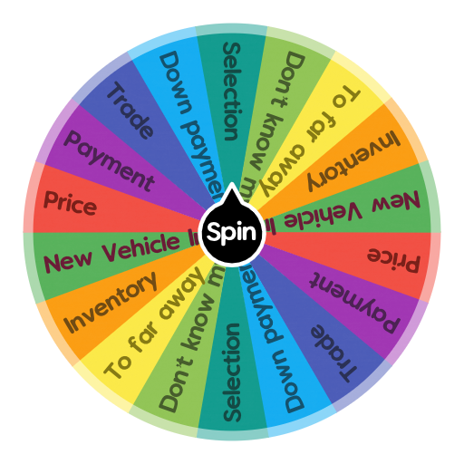 Sales Objection Handling | Spin the Wheel - Random Picker