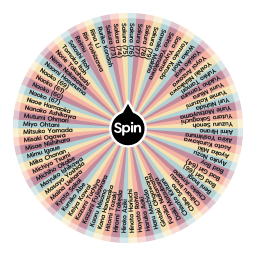 School Girls Simulator Characters | Spin the Wheel - Random Picker