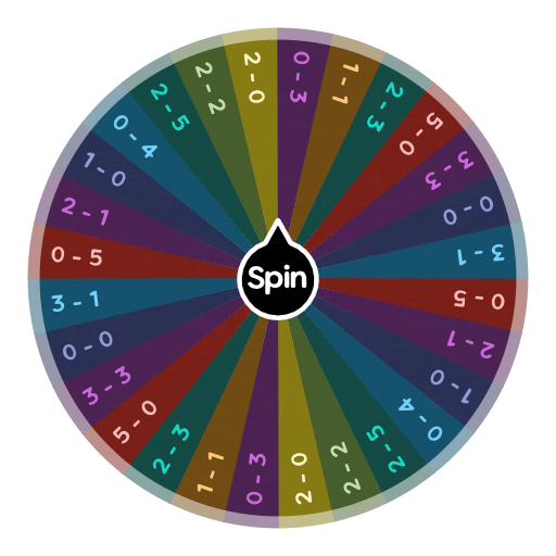 Score | Spin the Wheel - Random Picker