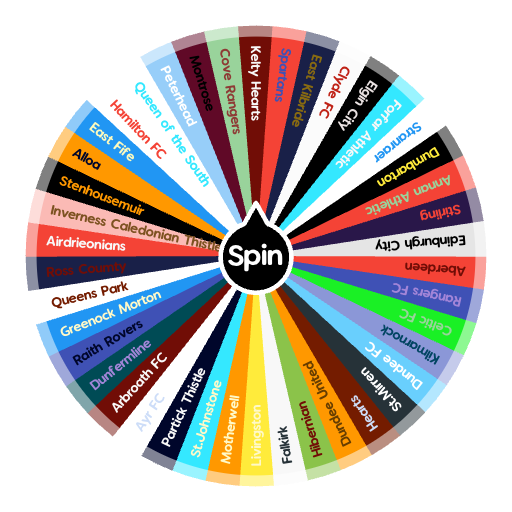 Scottish Professional football clubs | Spin The Wheel - Random Picker