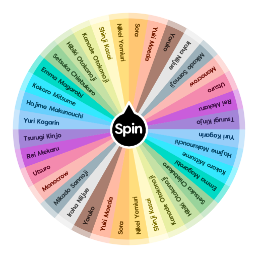 SDRA2 Characters | Spin the Wheel - Random Picker