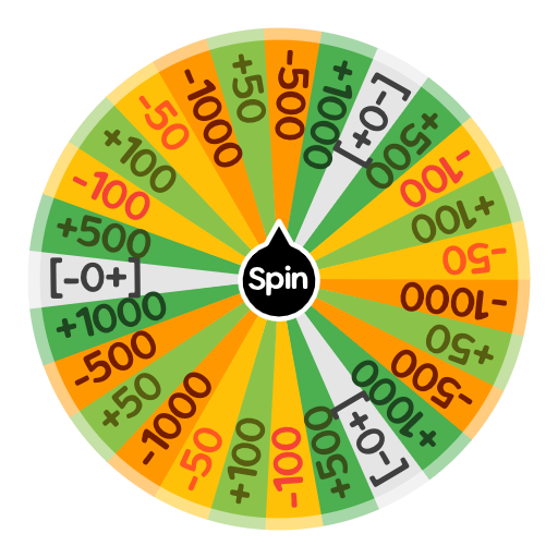 Simple point game | Spin The Wheel App