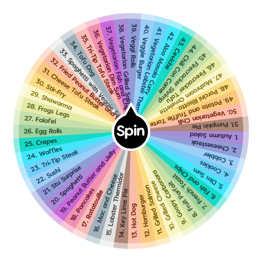 Sims 3 Favorite Food V.2 | Spin the Wheel - Random Picker
