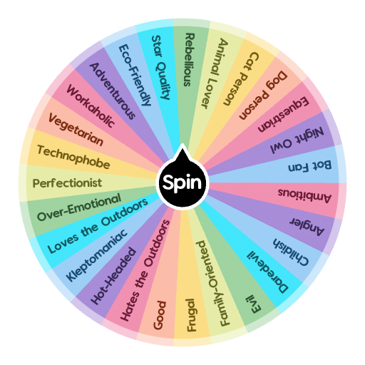 Sims 3 Lifestyle Traits | Spin the Wheel - Random Picker
