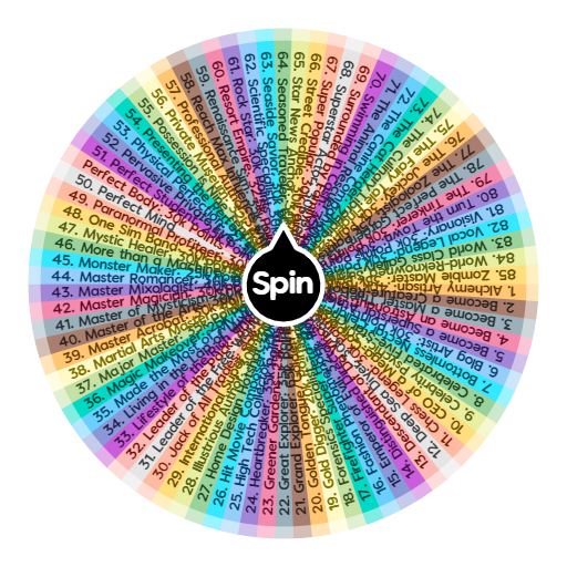 Sims 3 Lifetime Whish | Spin the Wheel - Random Picker