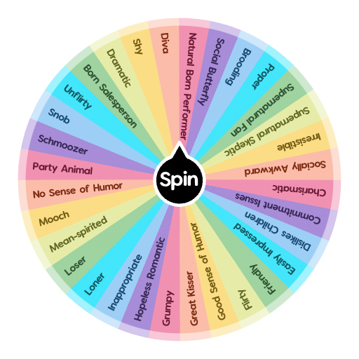 Sims 3 Social Traits | Spin the Wheel - Random Picker