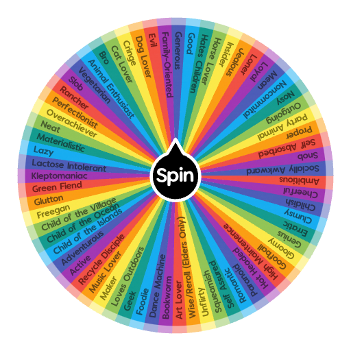 Sims 4: Adult Traits | Spin the Wheel - Random Picker