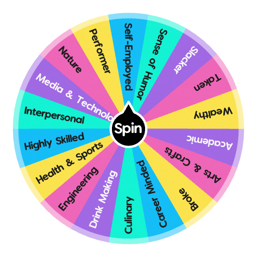 Sims 4 Attraction: Ways of Life | Spin the Wheel - Random Picker