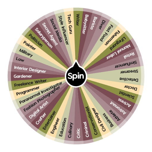 Sims 4 Careers | Spin the Wheel - Random Picker