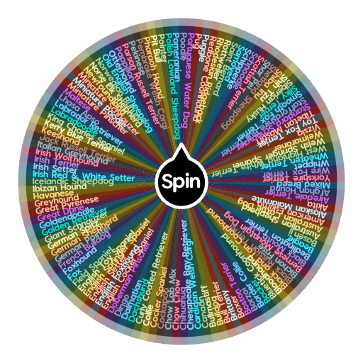 Sims 4 Dogs | Spin the Wheel - Random Picker