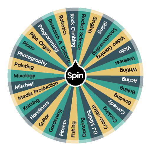 Sims 4 Likes and Dislikes: Activity | Spin the Wheel - Random Picker