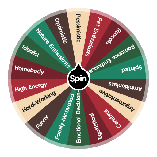 Sims 4 Likes and Dislikes: Sim Characteristics | Spin the Wheel ...