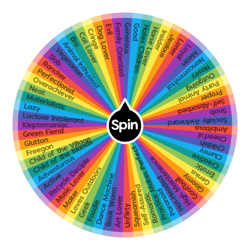 Sims 4 Traits | Spin the Wheel - Random Picker
