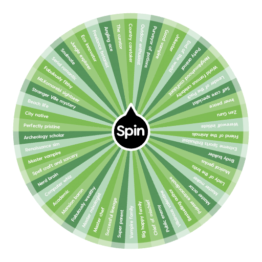 Sims Aspirations | Spin the Wheel - Random Picker