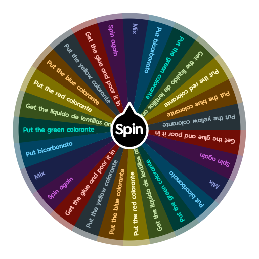Slime wheel | Spin the Wheel - Random Picker