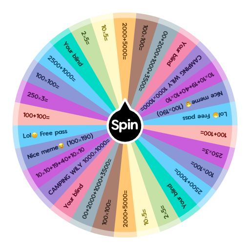 Smart or dumb | Spin the Wheel - Random Picker