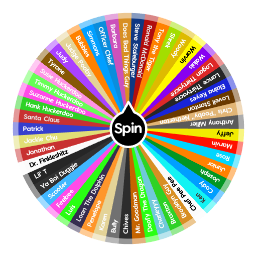 SML Characters wheel | Spin The Wheel - Random Picker