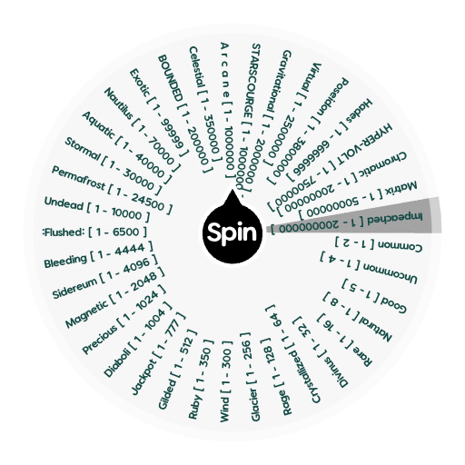 Sol's RNG [ v1.0 ] | Spin the Wheel - Random Picker
