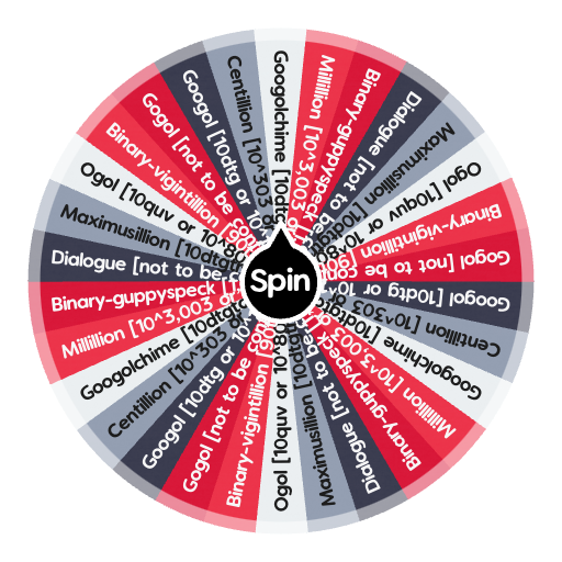 Some really cool numbers | Spin the Wheel - Random Picker