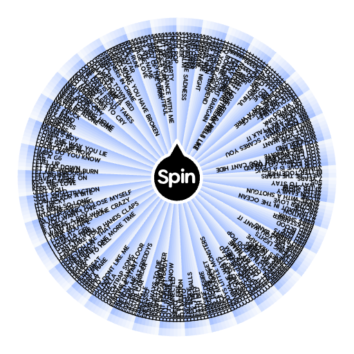 🎶SONGS TO LISTEN TO🎵 | Spin the Wheel - Random Picker