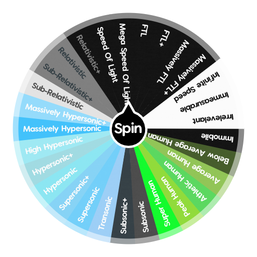 Speed (VSBattle) | Spin the Wheel - Random Picker