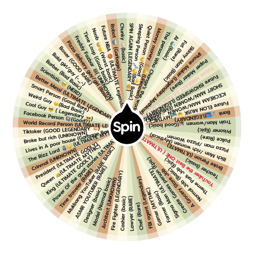 Probably Your future | Spin the Wheel - Random Picker