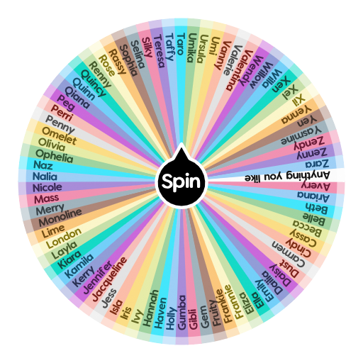 Spin to get a name for your pet (GIRL ADDITION) Alphabetical order ...