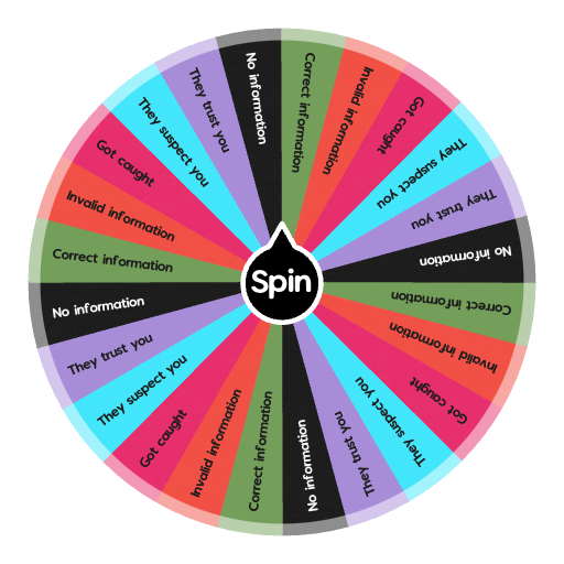 Spy | Spin The Wheel - Random Picker