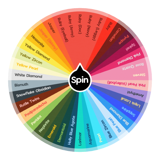 Steven Universe Gems (not Fusions) | Spin the Wheel - Random Picker
