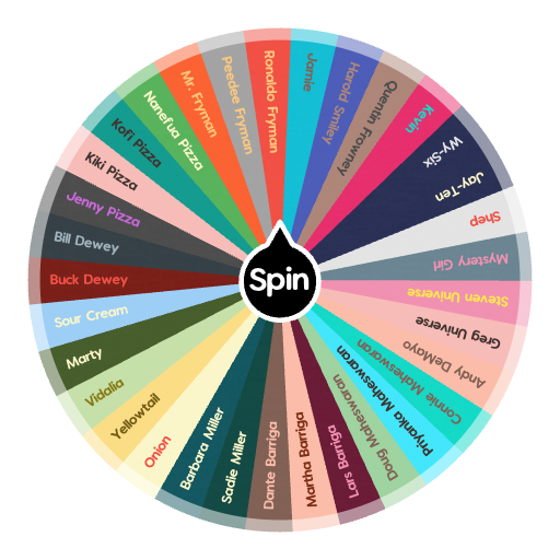 Steven Universe Humans (and Onion) | Spin the Wheel - Random Picker