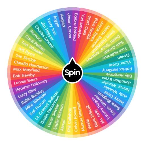 Stranger Things Characters | Spin the Wheel - Random Picker