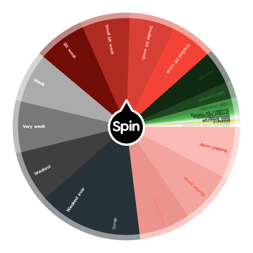 Strength ultimate | Spin the Wheel - Random Picker