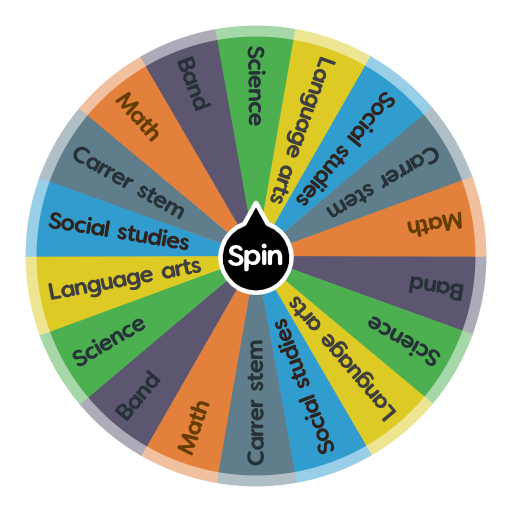 Subject spinner. What subject will you do next? | Spin the Wheel ...