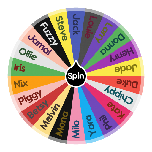 Suspects wheel | Spin the Wheel - Random Picker