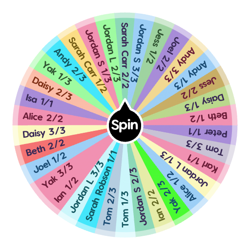 S.W.A.R.M Members Prize Wheel | Spin the Wheel - Random Picker