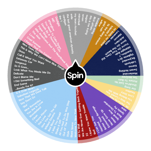 Taylor Swift Songs (that i know) | Spin the Wheel - Random Picker