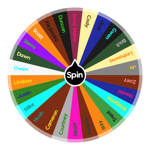 TDCT | Spin the Wheel - Random Picker