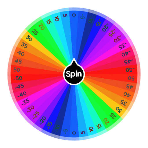 Temperature C - F | Spin the Wheel - Random Picker