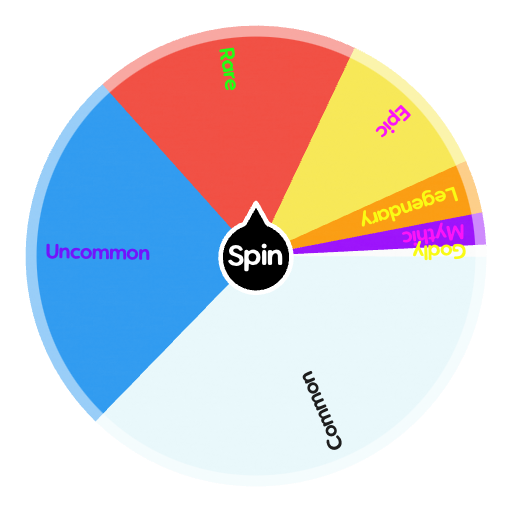 Test your luck! | Spin the Wheel - Random Picker
