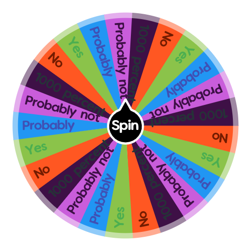 Test your luck | Spin the Wheel - Random Picker