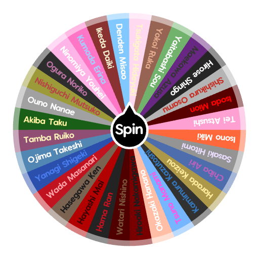 Tetro Danganronpa Pink + Blue All Characters | Spin the Wheel - Random ...