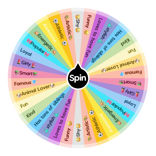 The emoji you get is you! | Spin the Wheel - Random Picker