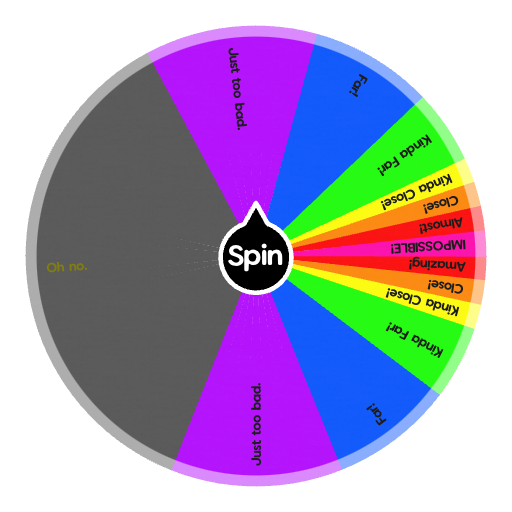 The Impossible Wheel | Spin the Wheel - Random Picker