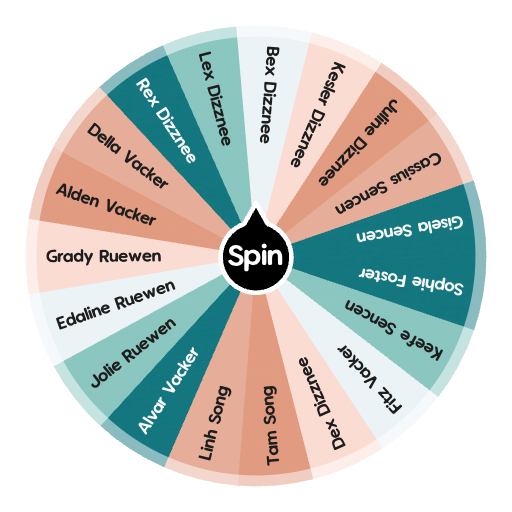 The KOTLC gang (parents and siblings included) | Spin the Wheel ...