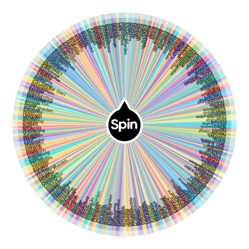 The mighty CoS wheel | Spin the Wheel - Random Picker