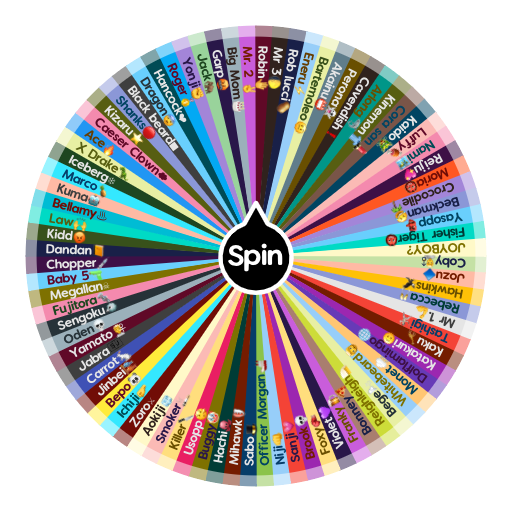 The OP Characters Roster | Spin The Wheel - Random Picker