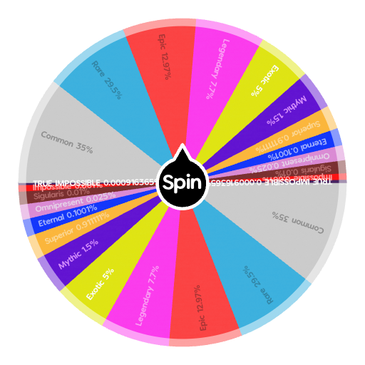 The Rarity Wheel | Spin the Wheel - Random Picker