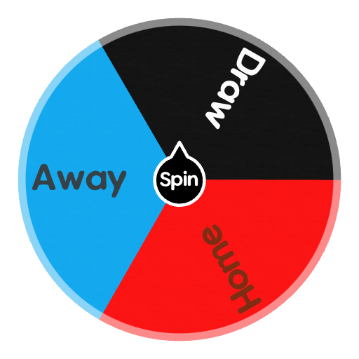 The result | Spin the Wheel - Random Picker