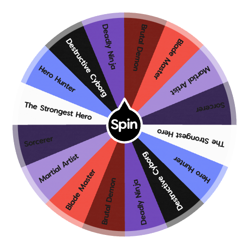 The Strongest Battlegrounds Characters | Spin the Wheel - Random Picker